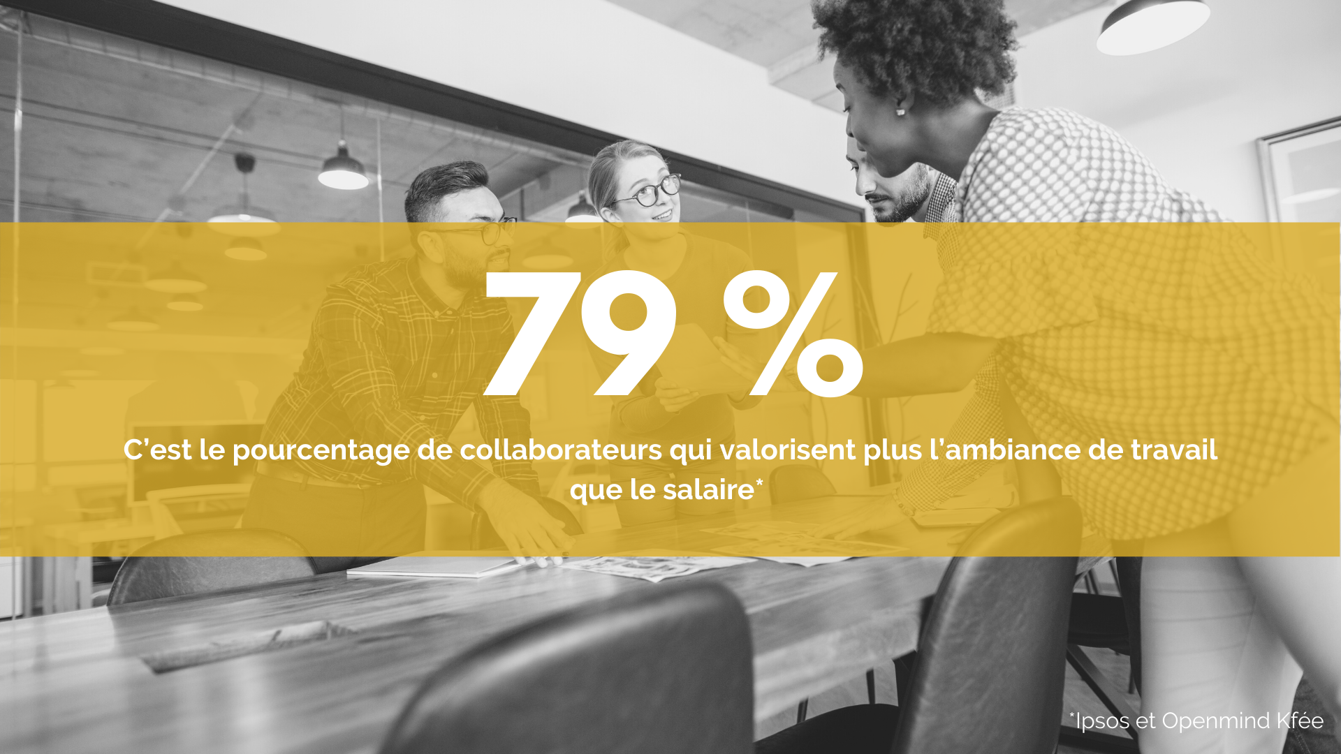 ProFind RH | Culture d’entreprise et recrutement : comment faire en ... ProFind RH | Culture d’entreprise et recrutement : comment faire en ...